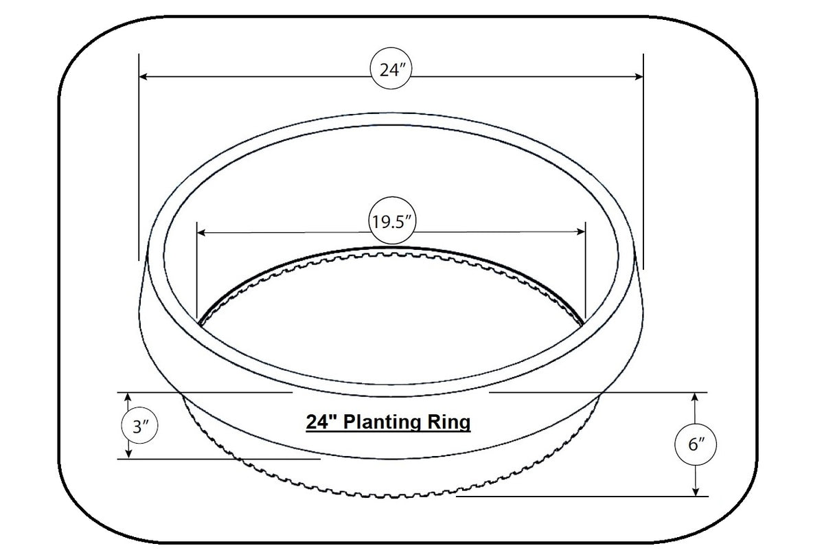 WaterRounds Planting Rings & VegSTABLE | Gardening Devices